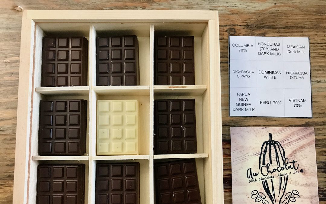 Tammy and the Chocolate Factory | Edify.